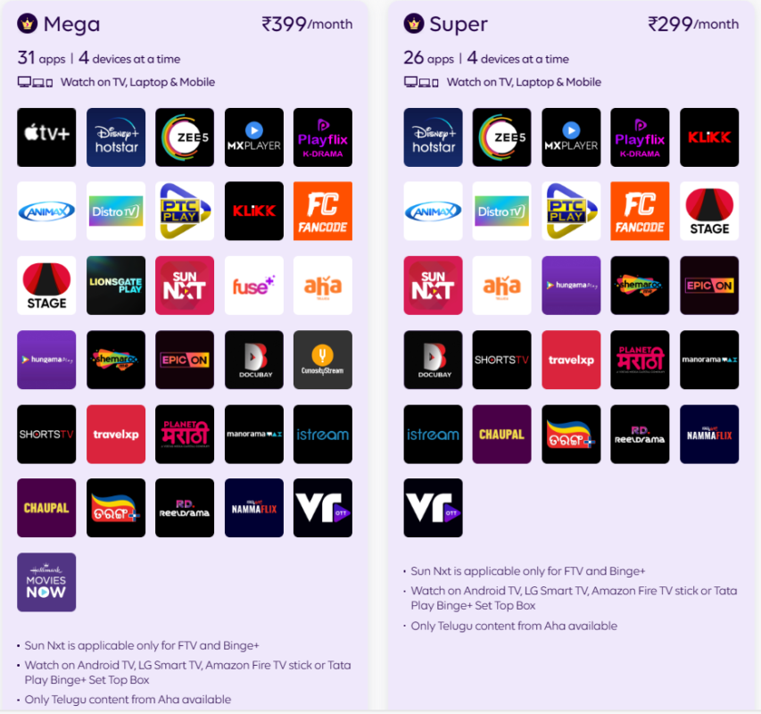 Unlock Anime Delights: Animax Now on Tata Play Binge!